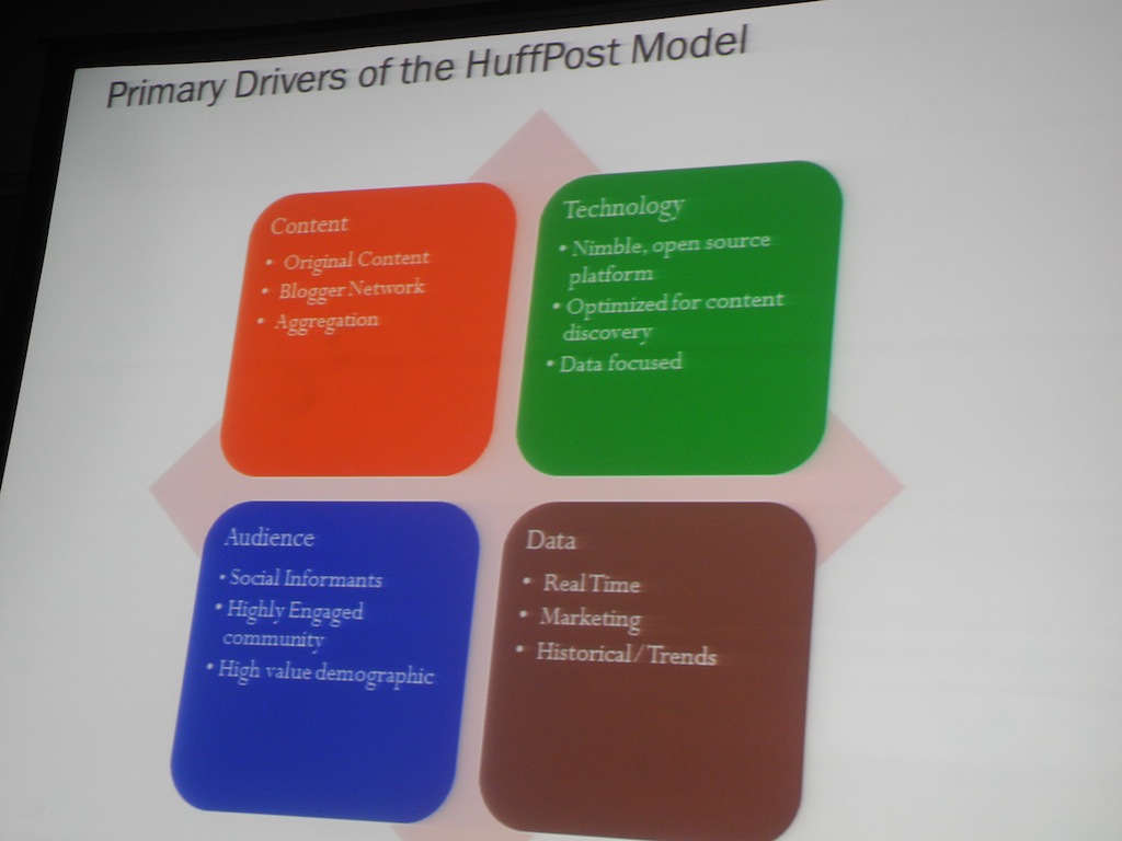 Ashman primary drivers of HuffPost model slide - Bryan Eisenberg ...